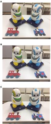 Frontiers | Comparing the effectiveness of robot-based to human-based intervention in improving ...
